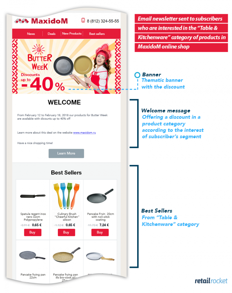 How tracking real-time interest in products helped increase revenue by ...